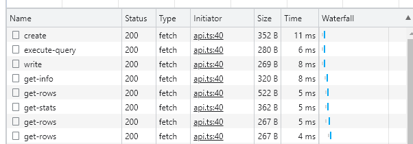 Docker build behind reverse proxy no MongoDb queries executed · Issue #408 · dbgate/dbgate · GitHub