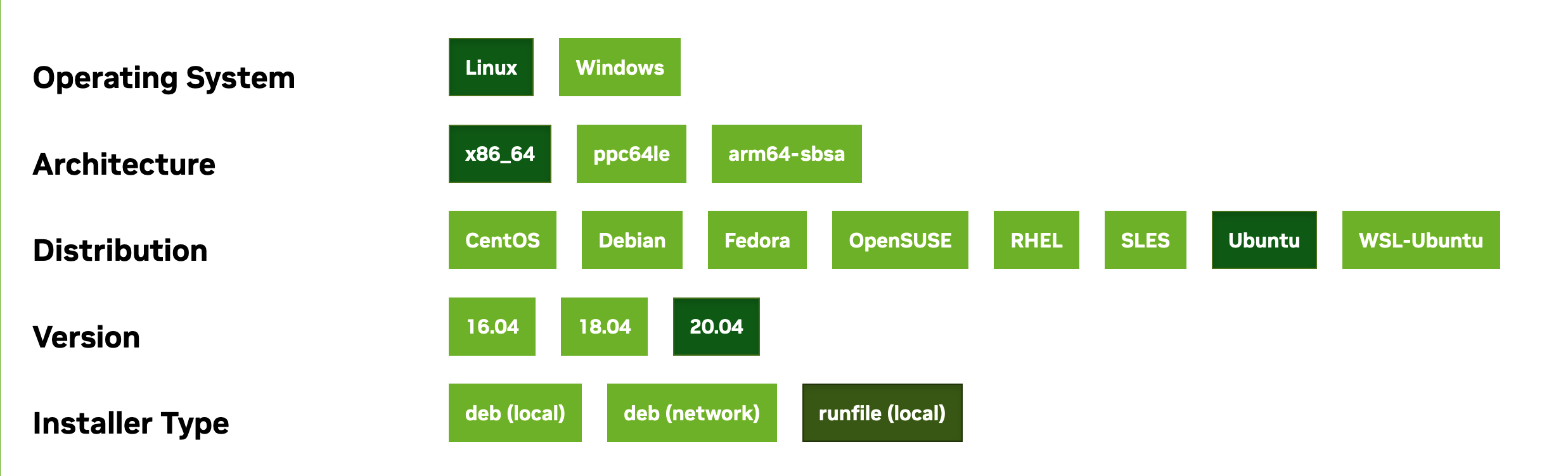 AssertionError: If capturable=False, state_steps should not be CUDA tensors. · Issue #78 ...