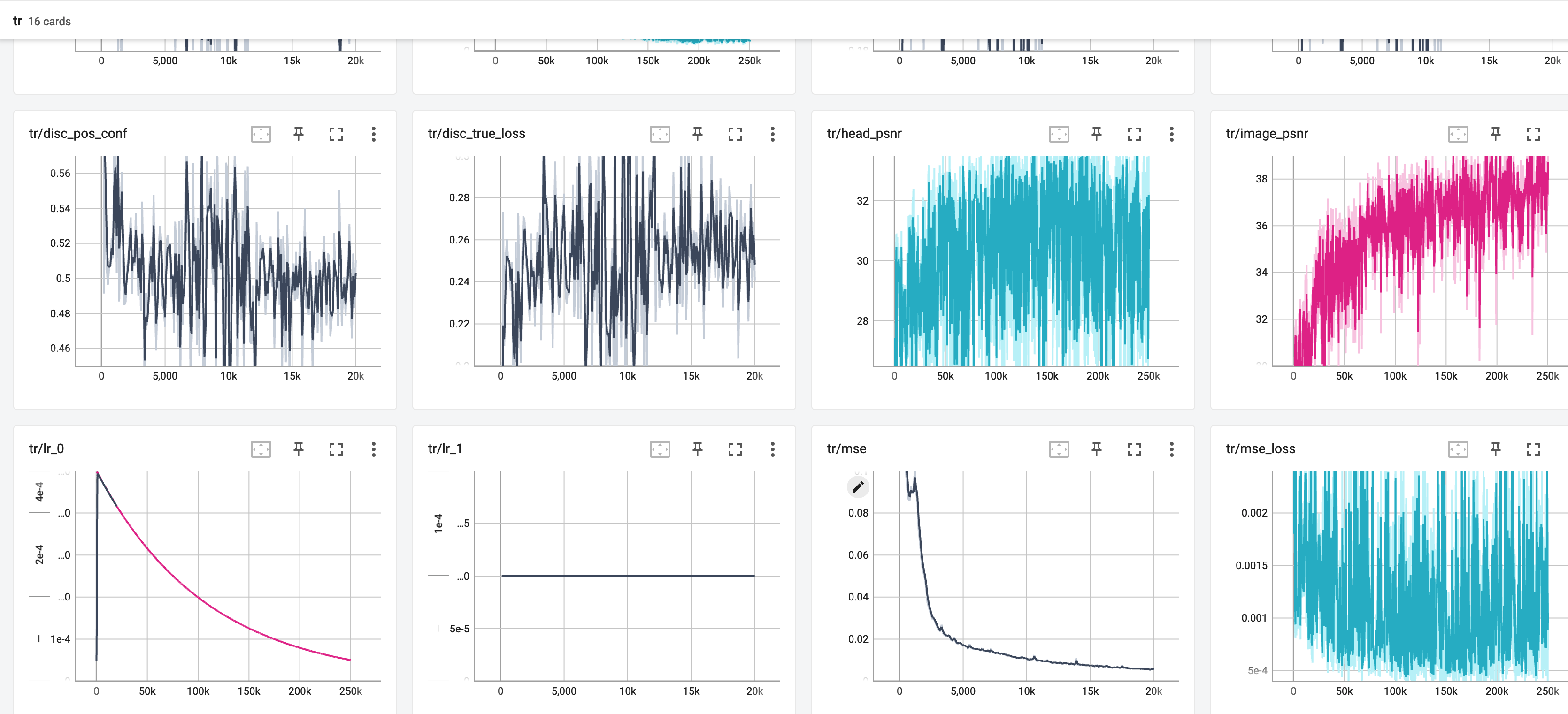 typo in train_models.md and yaml files? · Issue #88 · yerfor/GeneFace · GitHub