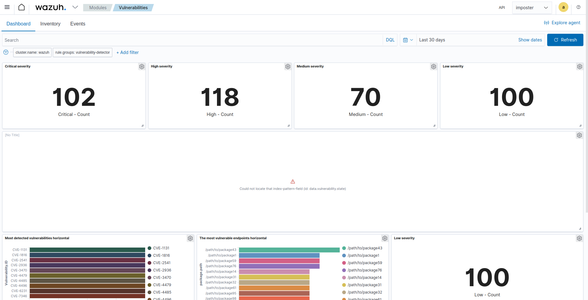 Vulnerabilities Dashboard Add Poc To Create A Dashboard Using Osd Artifacts · Issue 5839