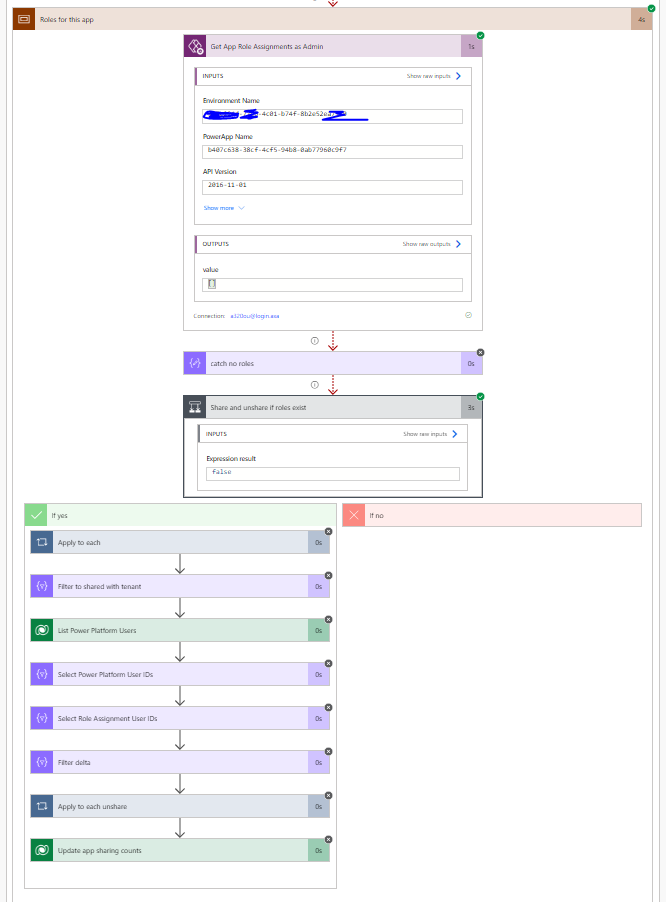 [CoE Starter Kit - BUG] CLEANUP HELPER - Power Apps User Shared With | counter fields not ...