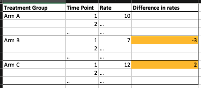 `.in_ref_row` variable passed to `analyze` & co. · Issue #165 · insightsengineering/rtables · GitHub