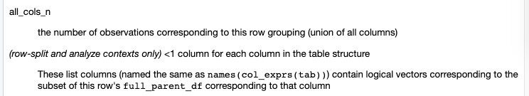 column subset columns missing from .spl_context · Issue #246 · insightsengineering/rtables · GitHub