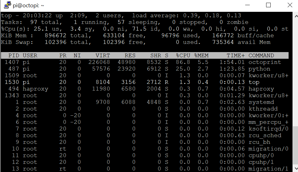 High CPU Usage · Issue #3160 · OctoPrint/OctoPrint · GitHub