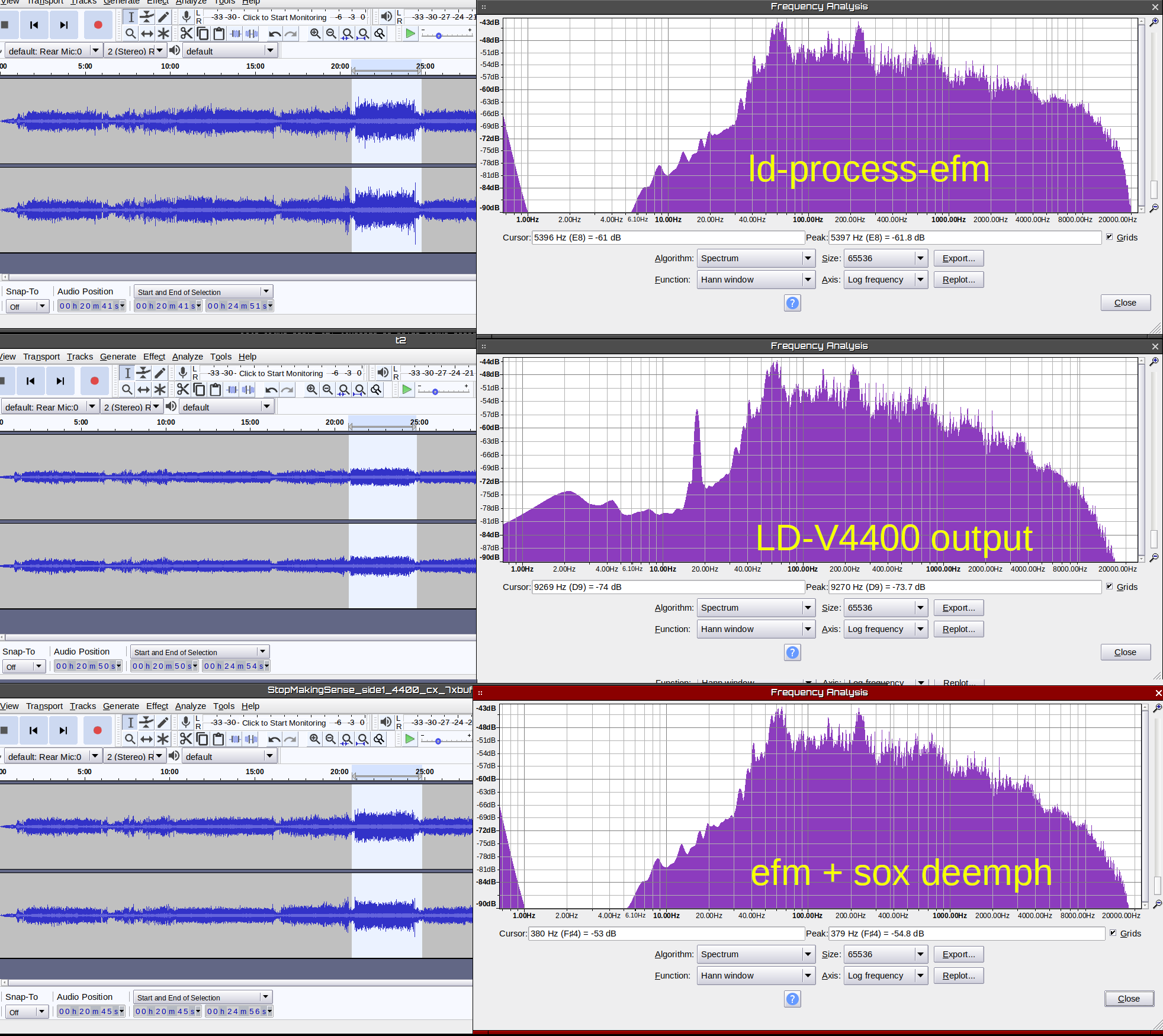 Output pre-emphasis flag from ld-process-efm · Issue #306 · happycube/ld-decode · GitHub