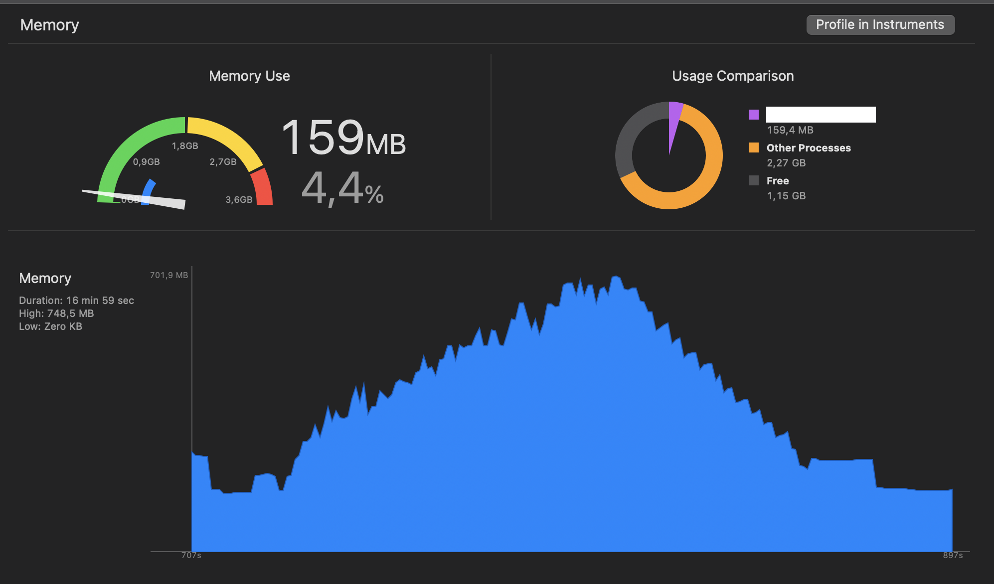 Mapbox memory leaks at deinitialisation leading to app crash by Apple watchdog · Issue #1795 ...