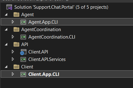 GitHub - pavitramaduranga/support-chat: Application demonstrate the ...
