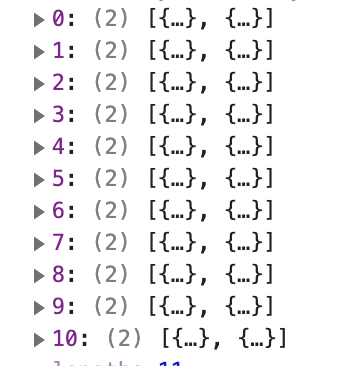 VictoryGroup offset not working as expected with VictoryStack and VictoryBar · Issue #1315 ...