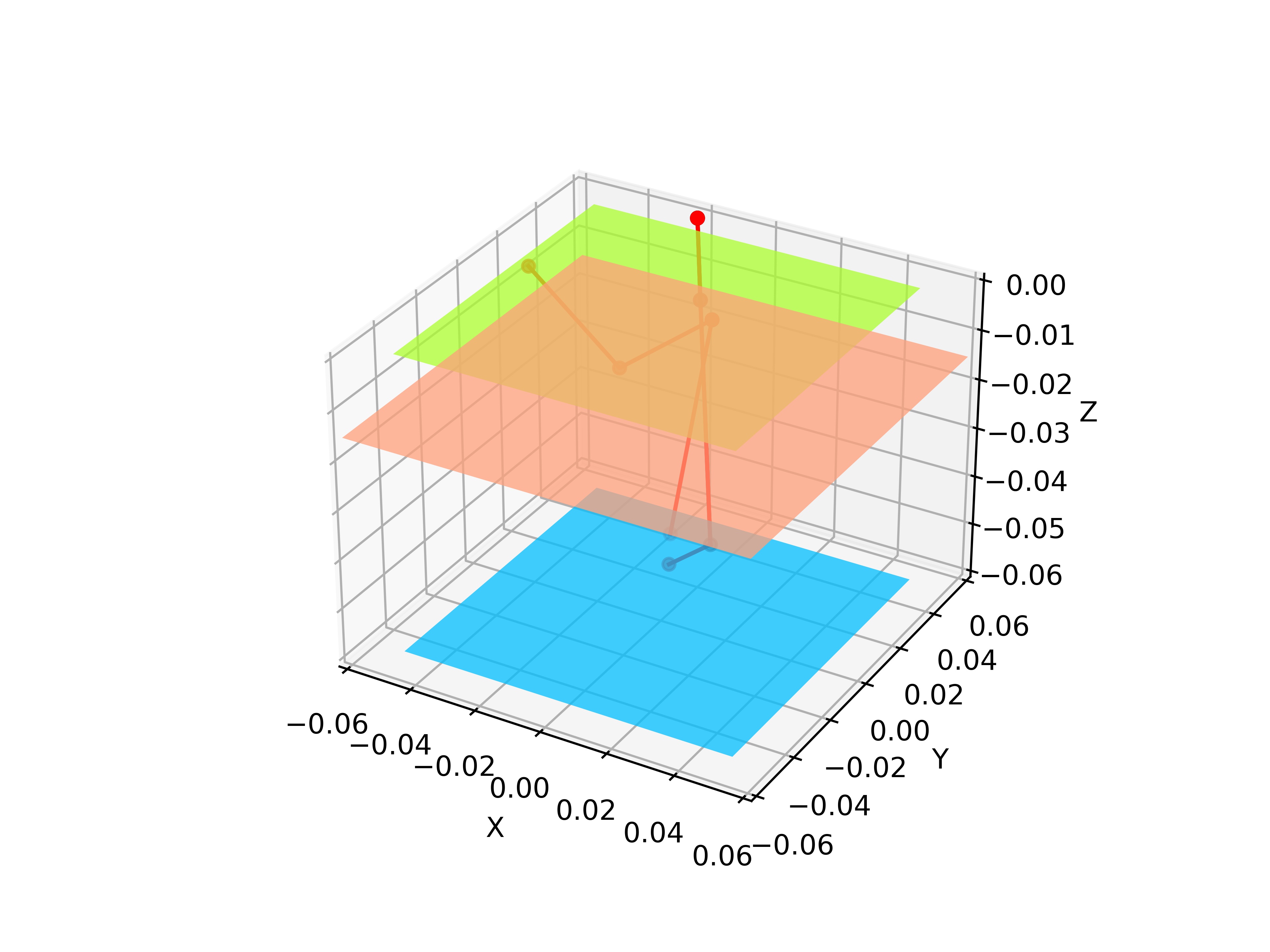 [ other question] Ray passing through shape without interaction · Issue ...