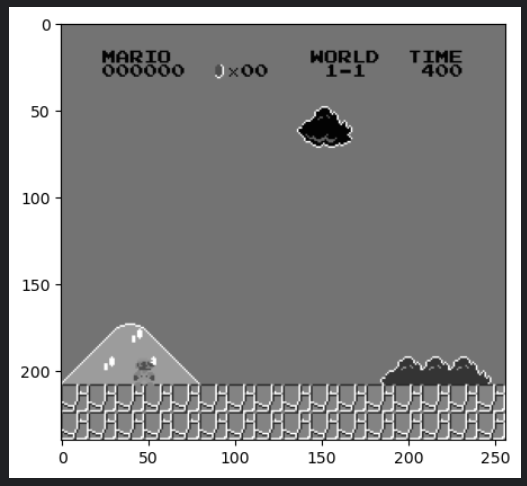 GitHub - bhavyajalan/Super-Mario-Reinforcement-Learning-main