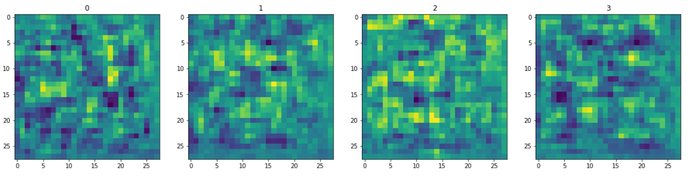 GitHub - samyak1512/GAN-Fashion-Mnist: It produces fashion!