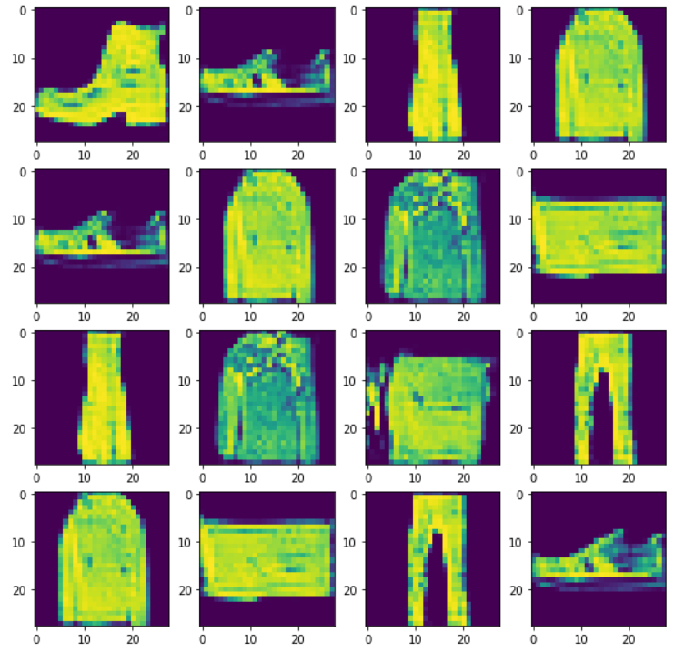 GitHub - samyak1512/GAN-Fashion-Mnist: It produces fashion!
