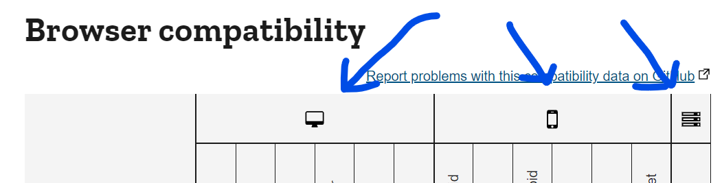 Show Tooltips on Icon Hover for Browser Compat Table Icons · Issue #4683 · mdn/yari · GitHub