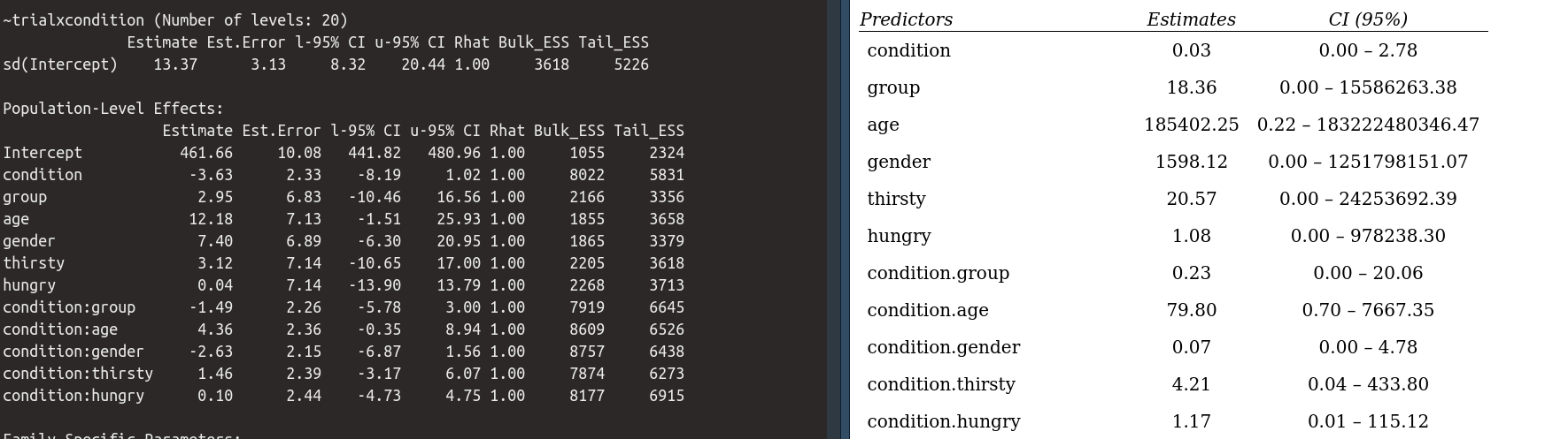 Incongruent output between brms and tab_model (with family = "skew_normal"?) · Issue #748 ...
