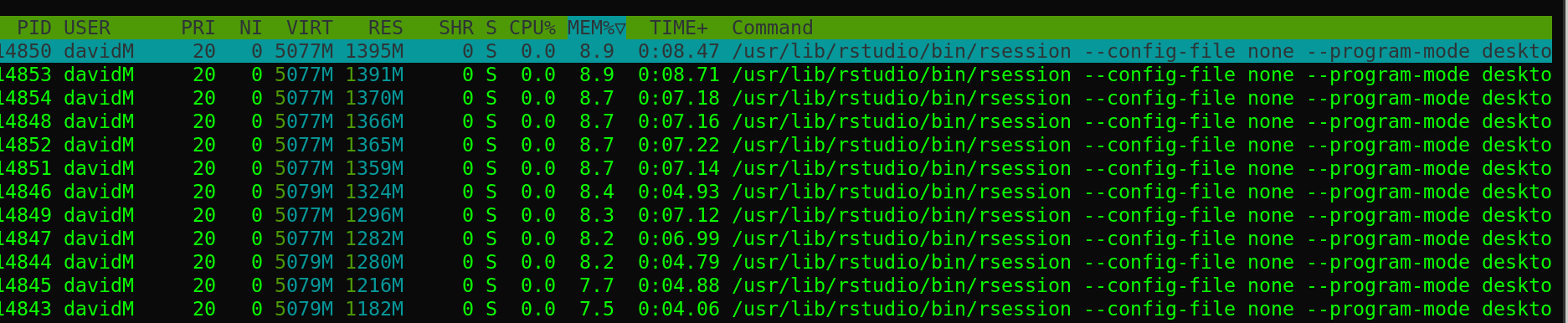 Rstudio crashes when using report with large brms models · Issue #191 ...