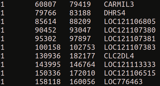 Annotation panel is empty · Issue #5 · TF-Chan-Lab/OMTools · GitHub