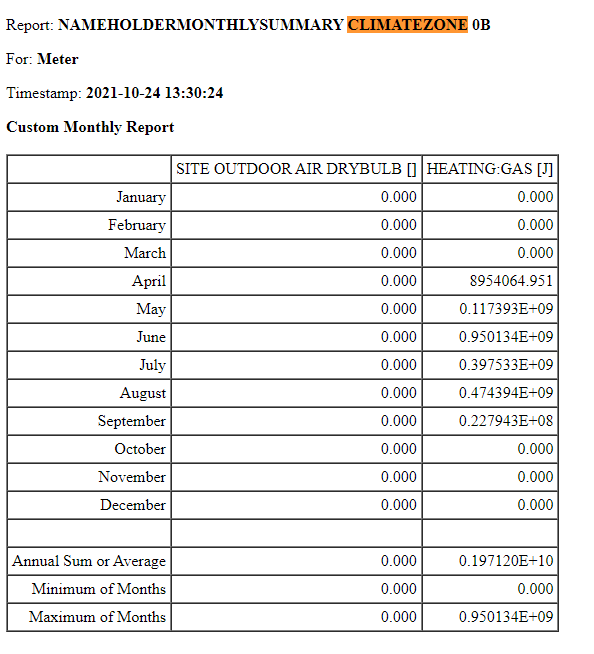 Generate CSV hourly output directly from EnergyPlus (deprecate ...