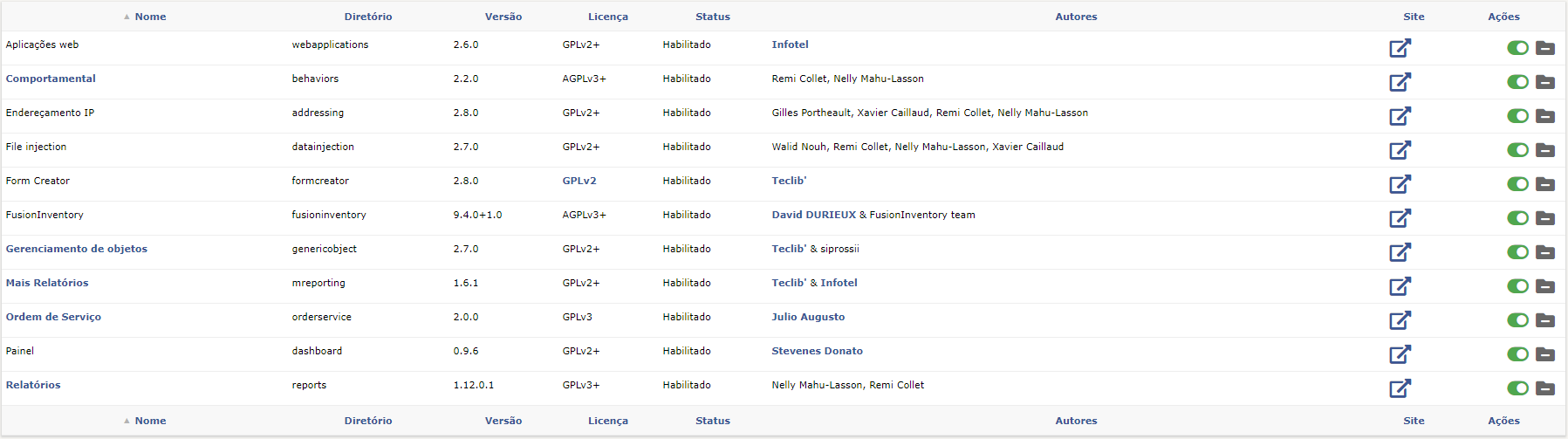 Problems With Plugins Glpi 9 4 1 1 Issue 5637 Glpi Project Glpi