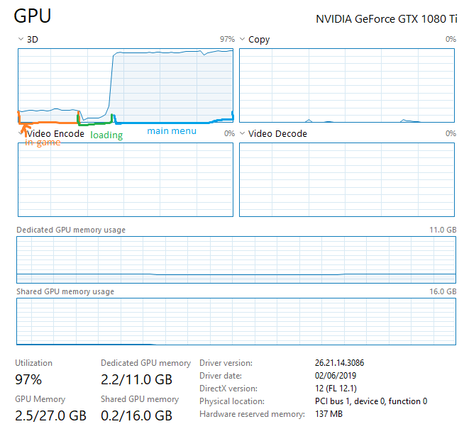 Higher CPU/GPU usage on the main menu than in-game · Issue #574 ...
