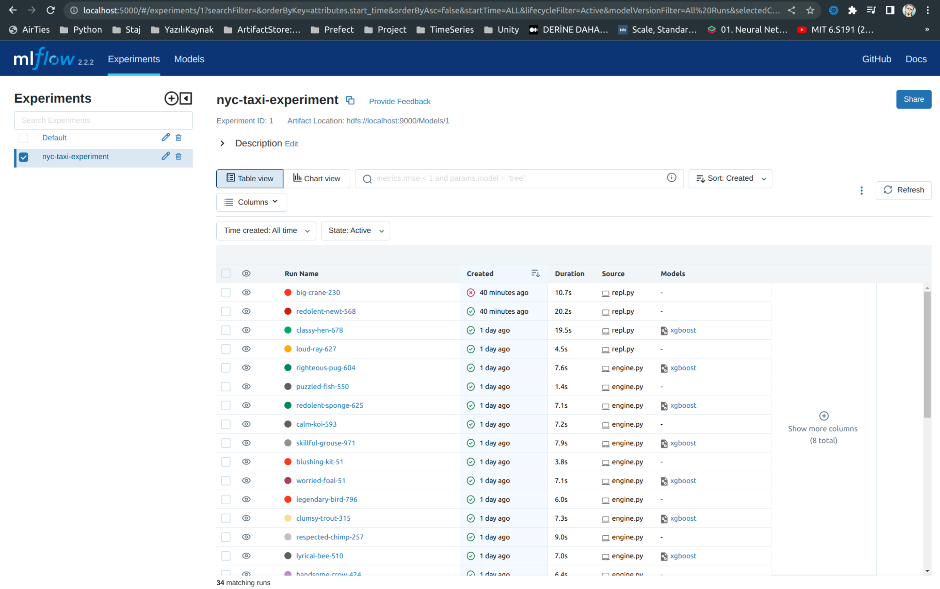 GitHub - MMucahit/NYC_Trip