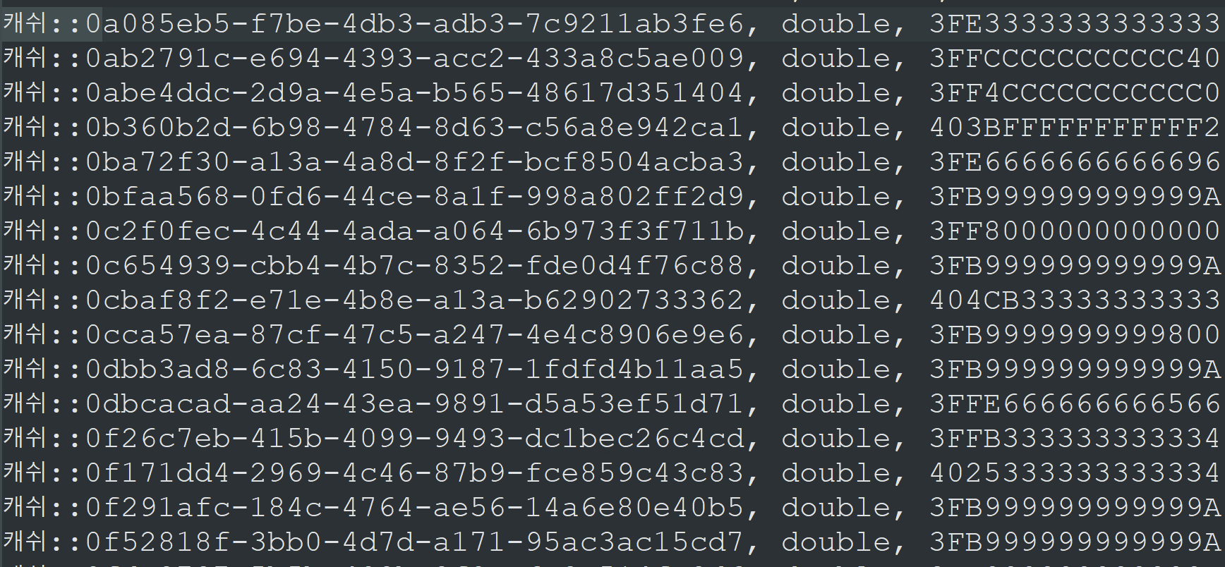 Variables for players whose UUID starts with 0 are not stored properly. · Issue #5398 ...