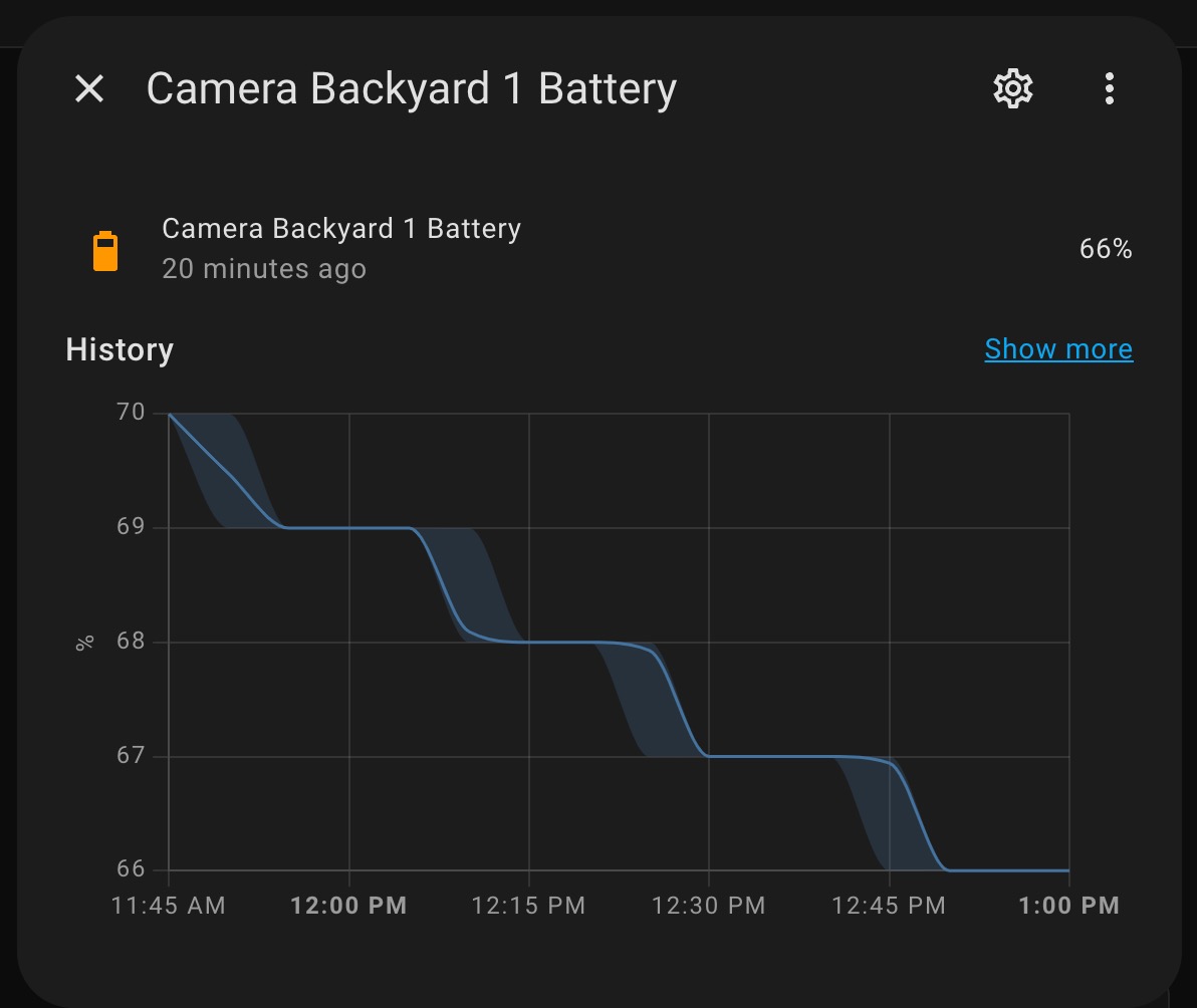 Feature Request: Battery Optimization · Issue #457 · JurajNyiri/HomeAssistant-Tapo-Control · GitHub