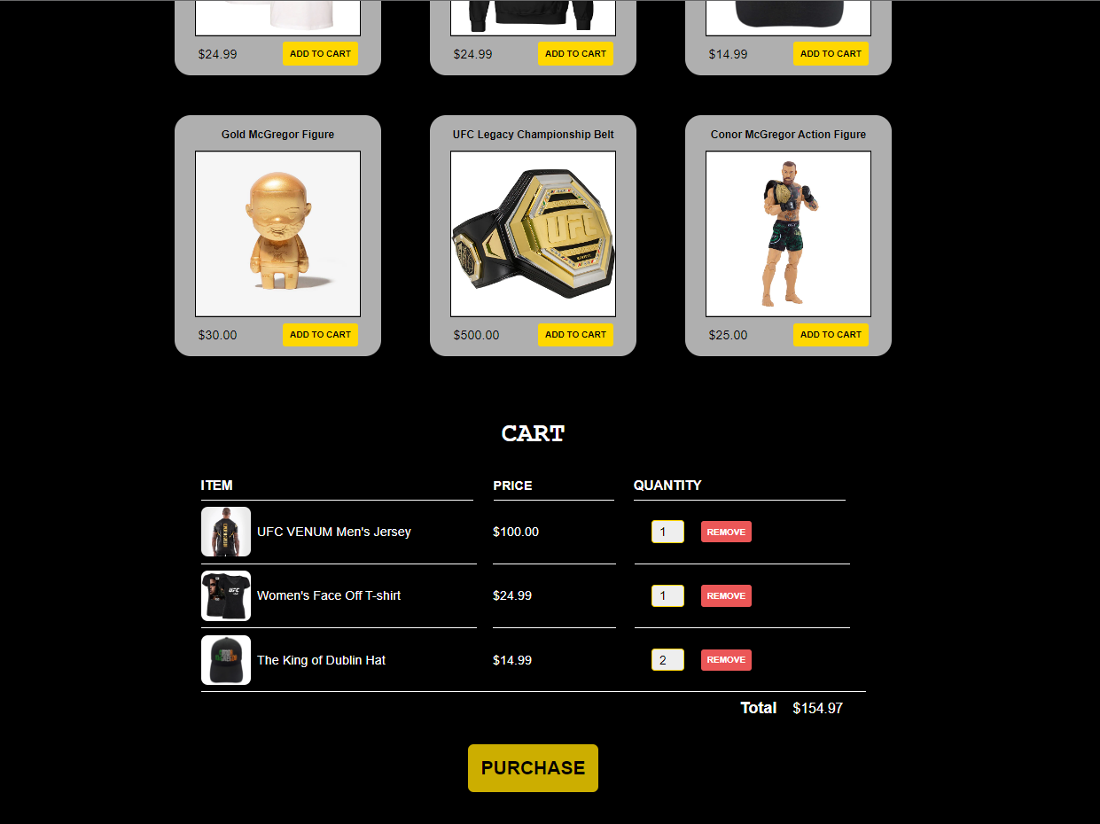 GitHub - mitchelllindgren8/UFC-website: UFC website project is an ...