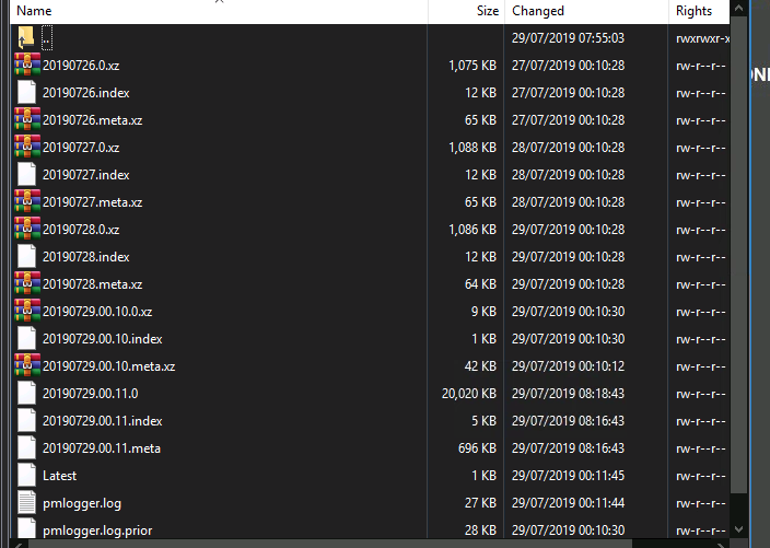 Performance Graphs Never Show Historic Data · Issue 12365 · Cockpit Project Cockpit · Github