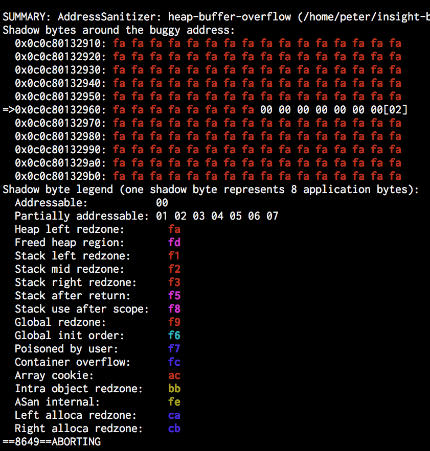Heap buffer overflow in rocksdb::Status::CopyState · Issue #3712 · facebook/rocksdb · GitHub