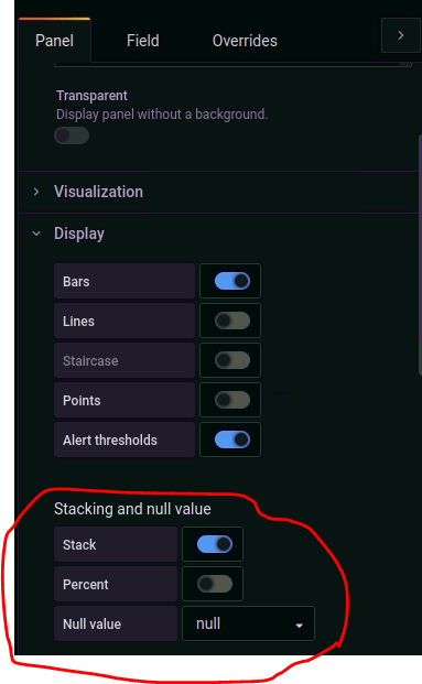 Stack option on Graph panel is showing invalid data · Issue #39683 ...
