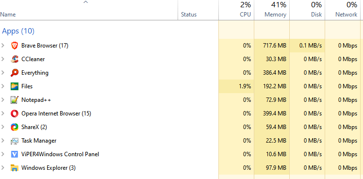 Bug Git Columns Causing Cpu To Increase · Issue 12737 · Files Communityfiles · Github 