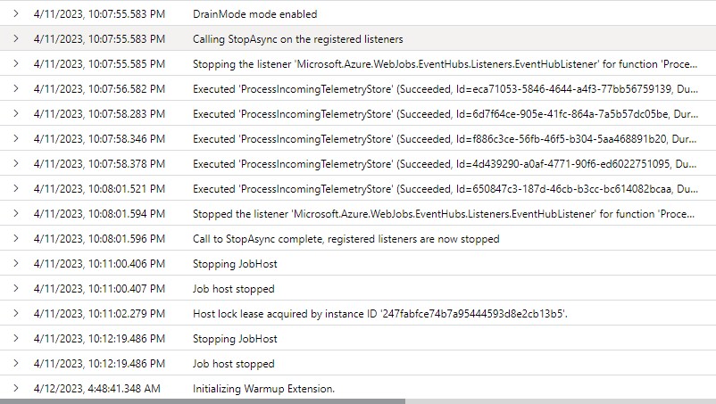 DrainMode mode enabled suddenly shuts down all function job hosts for Event Hub Trigger · Issue ...
