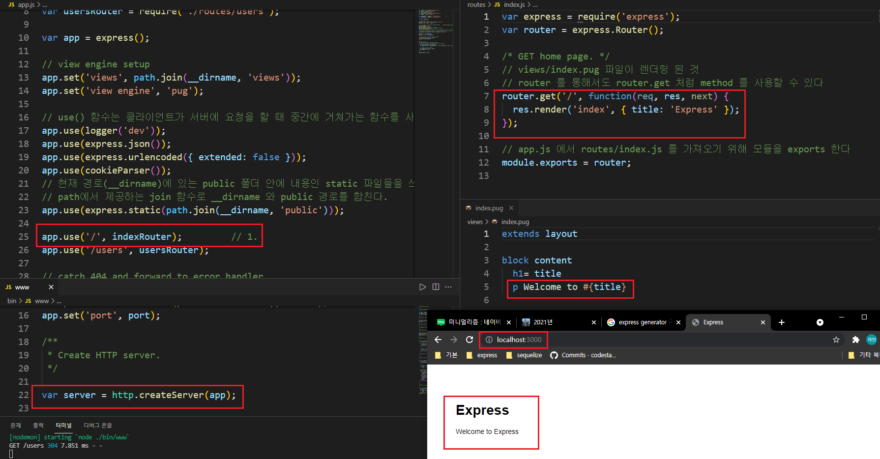 GitHub - MinJaehyun/express-generator