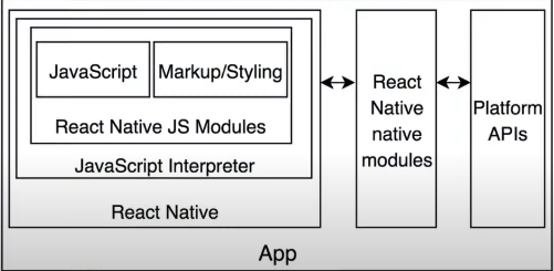 GitHub - myounghaklee/bOOKbOOk