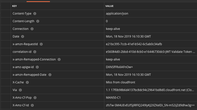 Postman Adding Extra Headers To Response · Issue 7663 · Postmanlabs 
