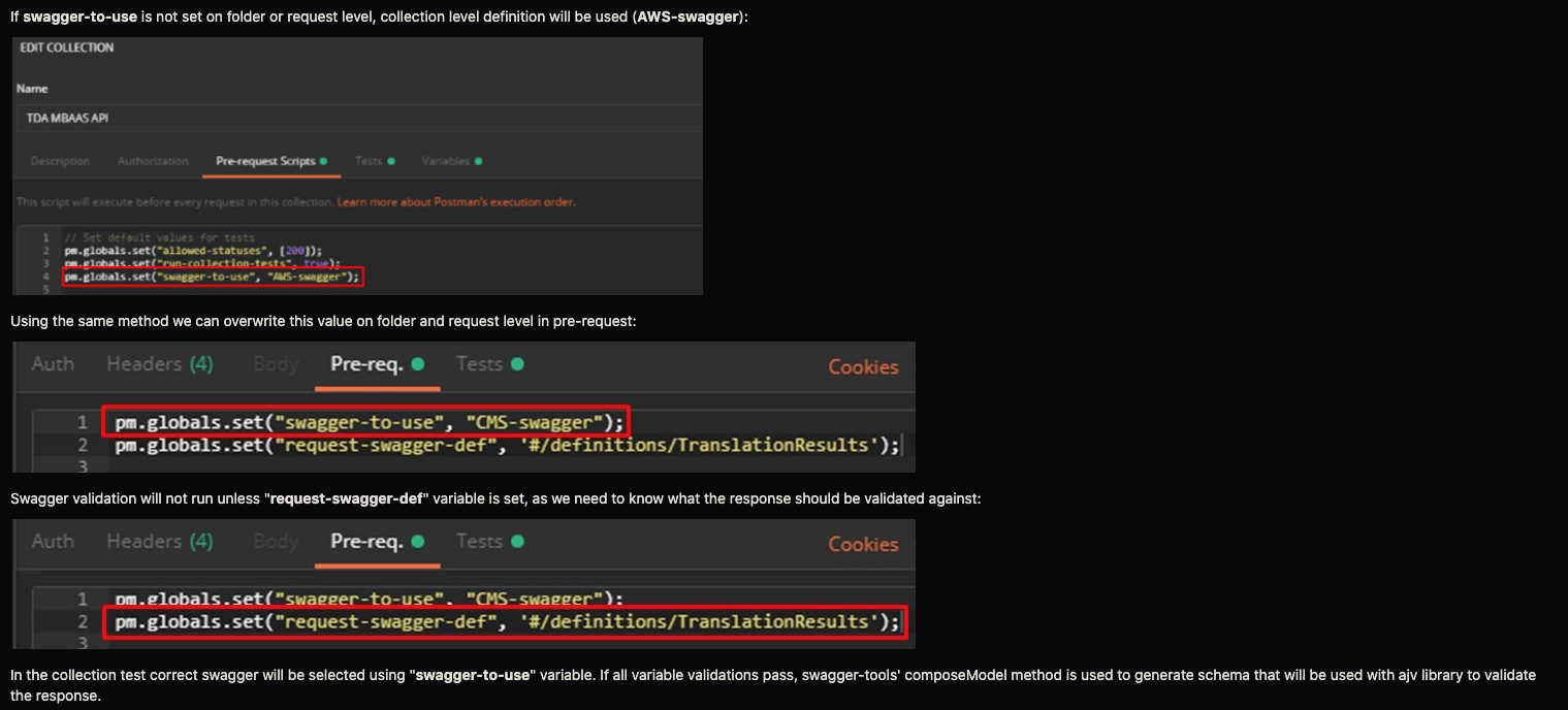 Support validation of response against Swagger/OpenAPI spec · Issue #6614 · postmanlabs/postman ...