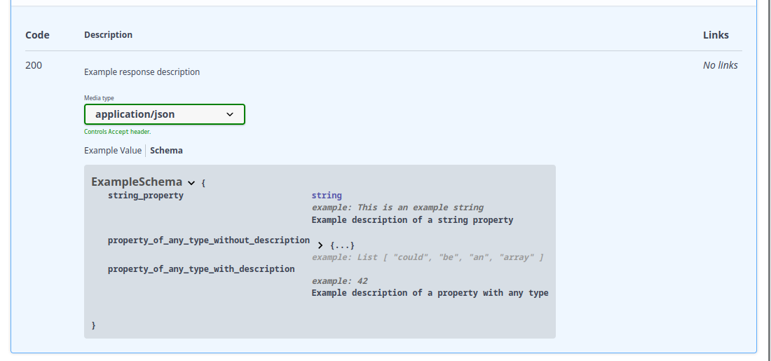 Object Property Description Not Rendered Correctly When No Type Specified · Issue 8180