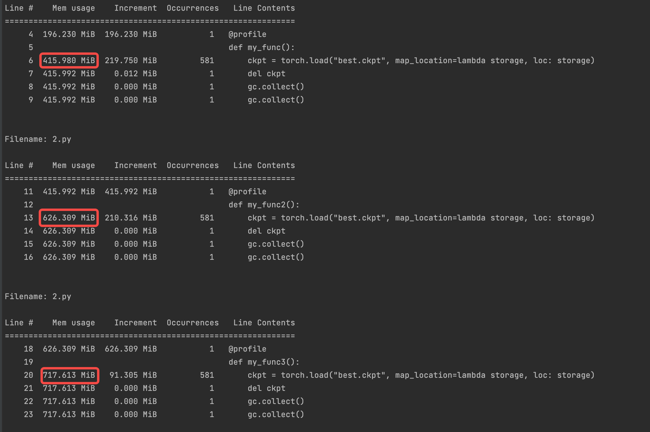 There Is A Memory Leak In Torch Load · Issue 102334 · Pytorch Pytorch · Github