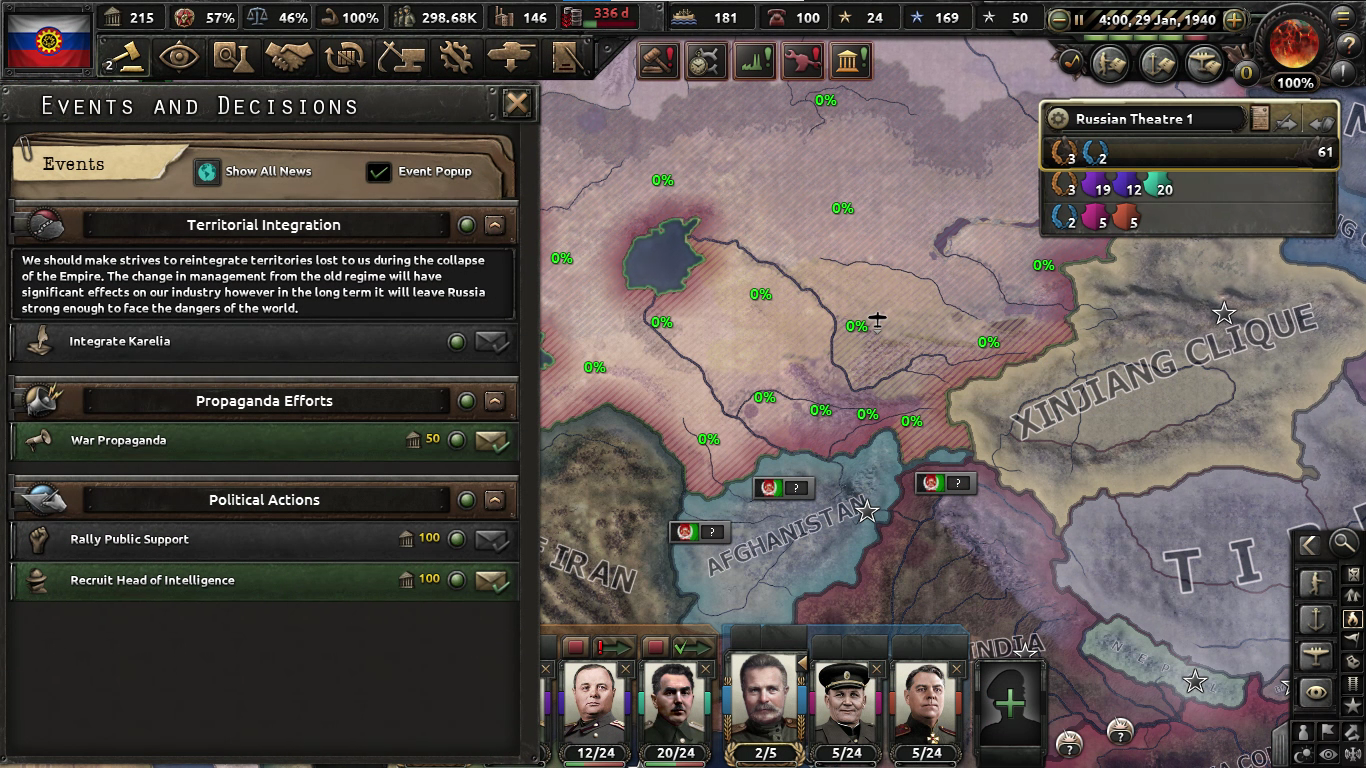 Sov Cant Integrate Central Asia · Issue 15897 · Kaiserreichkaiserreich 4 Bug Reports · Github