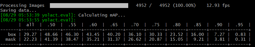 feeling uncertain about my map and fps · Issue #144 · WisconsinAIVision/yolact_edge · GitHub