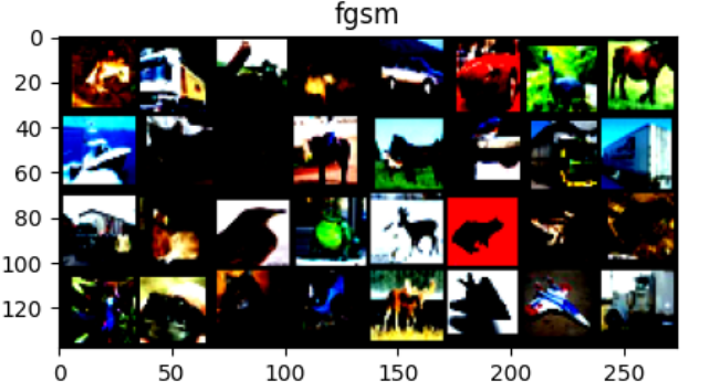 why atk image's color is abnormal when use data normalization in ...