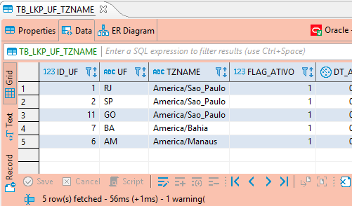 Can t Edit Table Contents Version 6 0 5 Issue 6057 Dbeaver dbeaver GitHub can-t-edit-table-contents-version-6-0-5-issue-6057-dbeaver-dbeaver-github