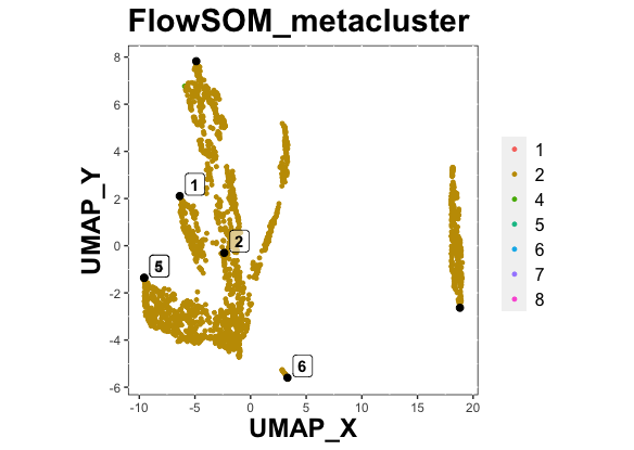 I need help please with very early error · Issue #38 · ImmuneDynamics/Spectre · GitHub