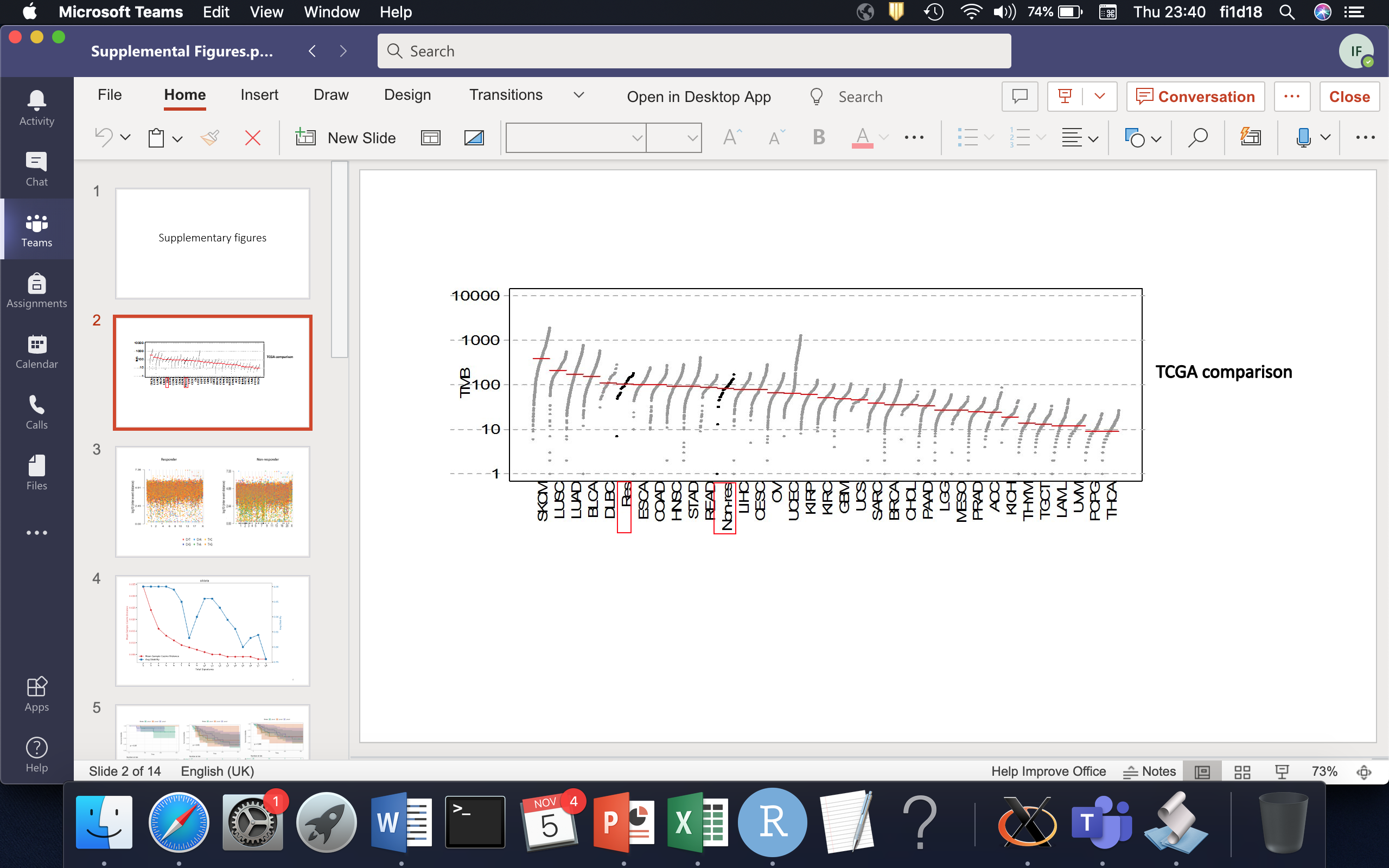 tcgaCompare Default Size Suitability · Issue #612 · PoisonAlien/maftools · GitHub