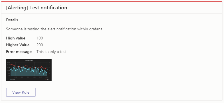 Support Full Size Image When Using Microsoft Teams Alert Notifier · Issue 13121 · Grafana 