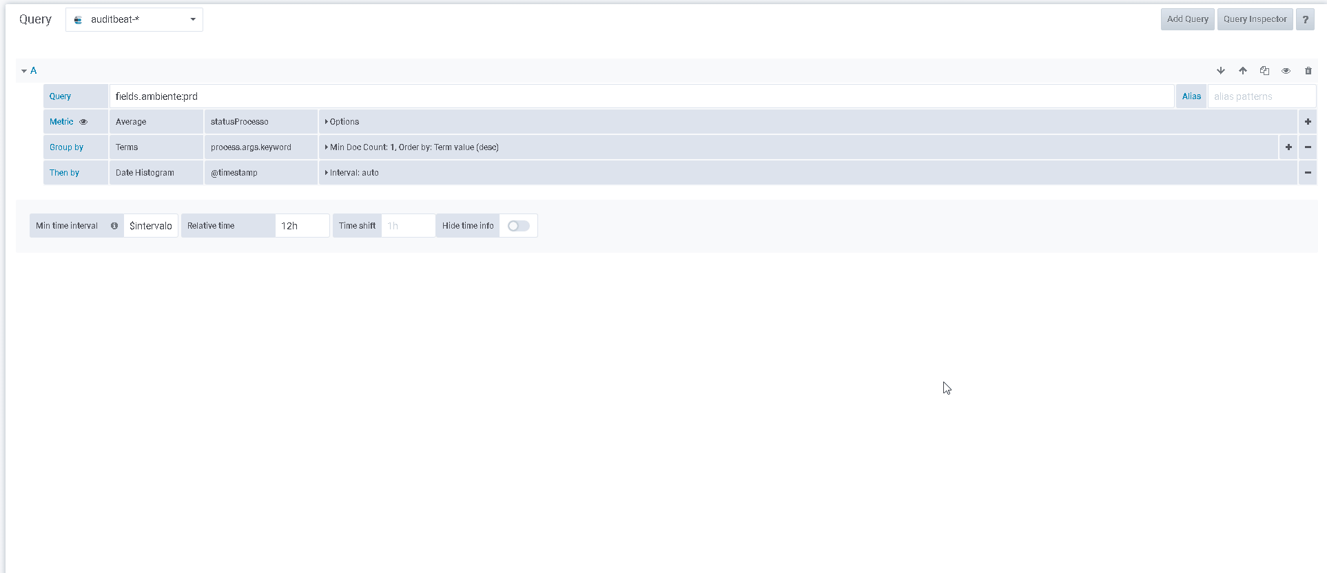 Elasticsearch Default Maxconcurrentshardrequests Of 5 Not Applied