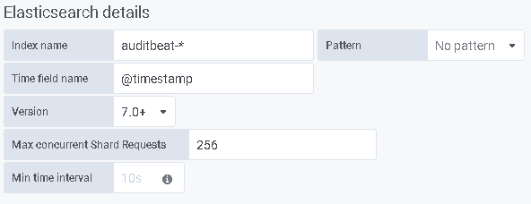 Elasticsearch: Default max_concurrent_shard_requests of 5 not applied for version 7.0+ · Issue ...