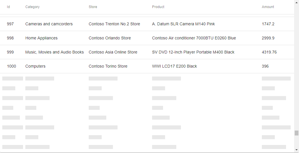An empty space appears after the end of the table on infinite scrolling · Issue #2197 ...