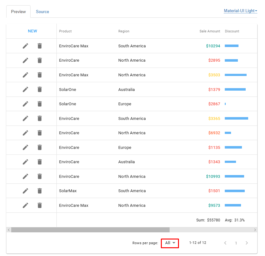 Page Size Selector does not open in Material UI in Edge · Issue #2234 · DevExpress/devextreme ...