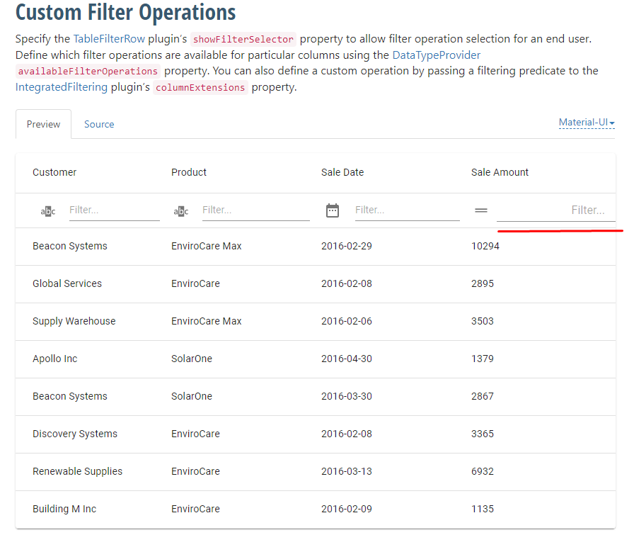 Numeric Input Has No Margin In Demo · Issue 2520 · Devexpressdevextreme Reactive · Github